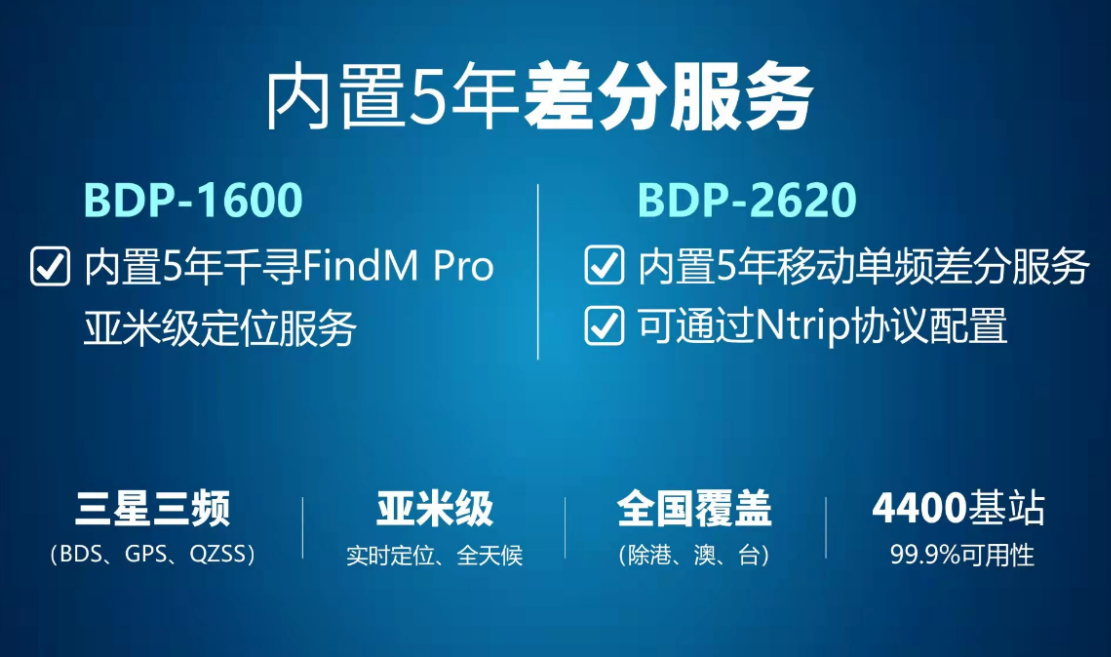 双11来了，GISer必备的底价好物都在这里了-GIS视界-图新云GIS